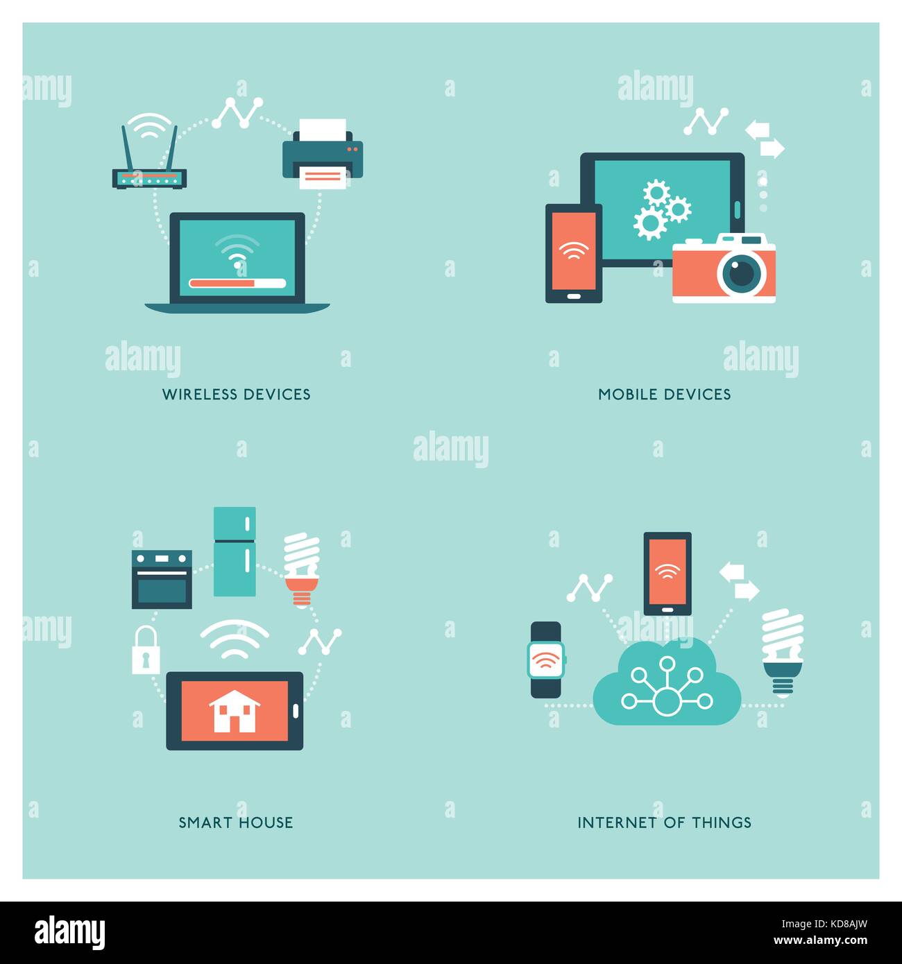 Internet of things, smart devices and computers concepts with icons ...