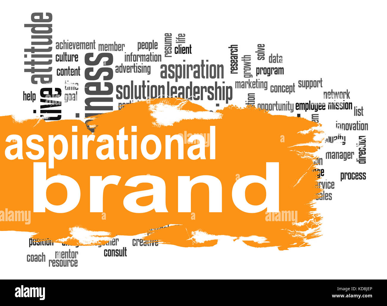 Aspirational brand cloud with orange banner image with hi-res rendered ...