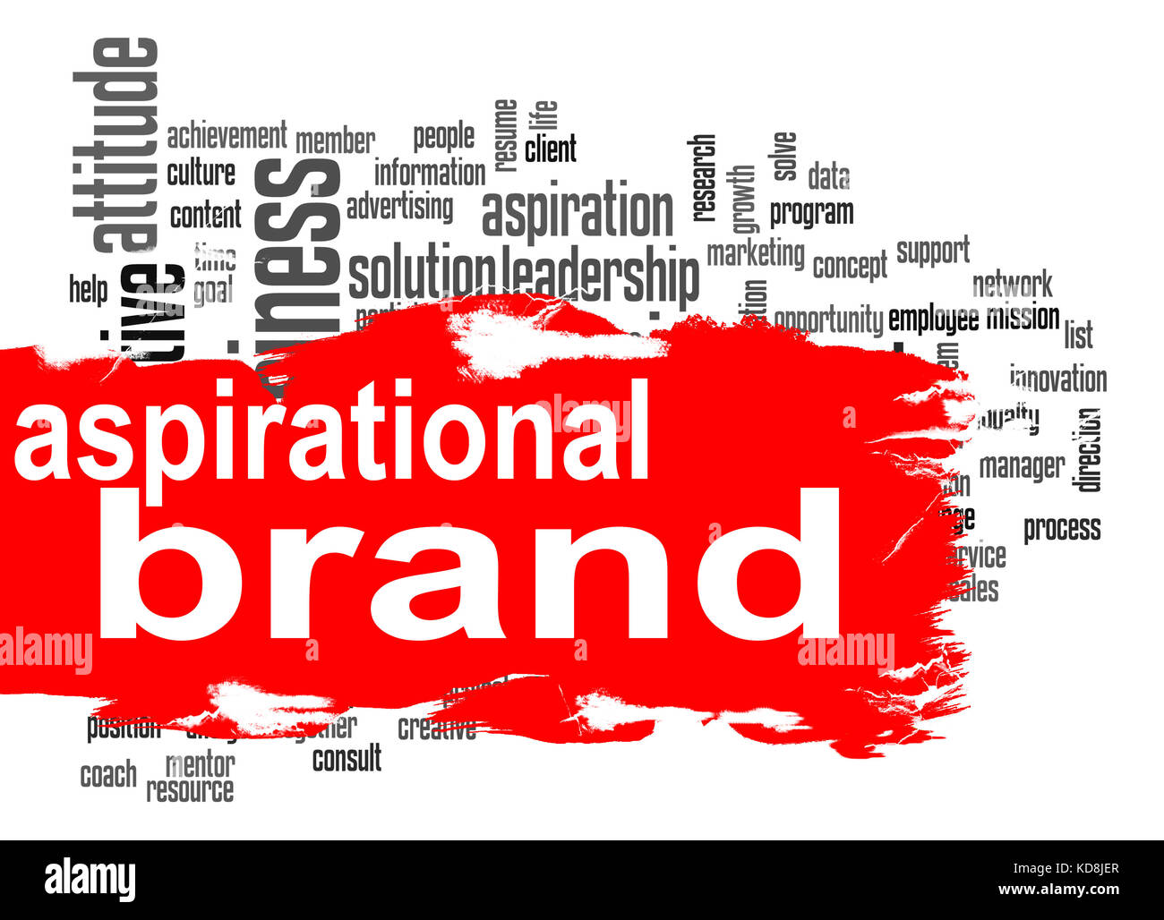 Aspirational brand word cloud with red banner image with hi-res ...