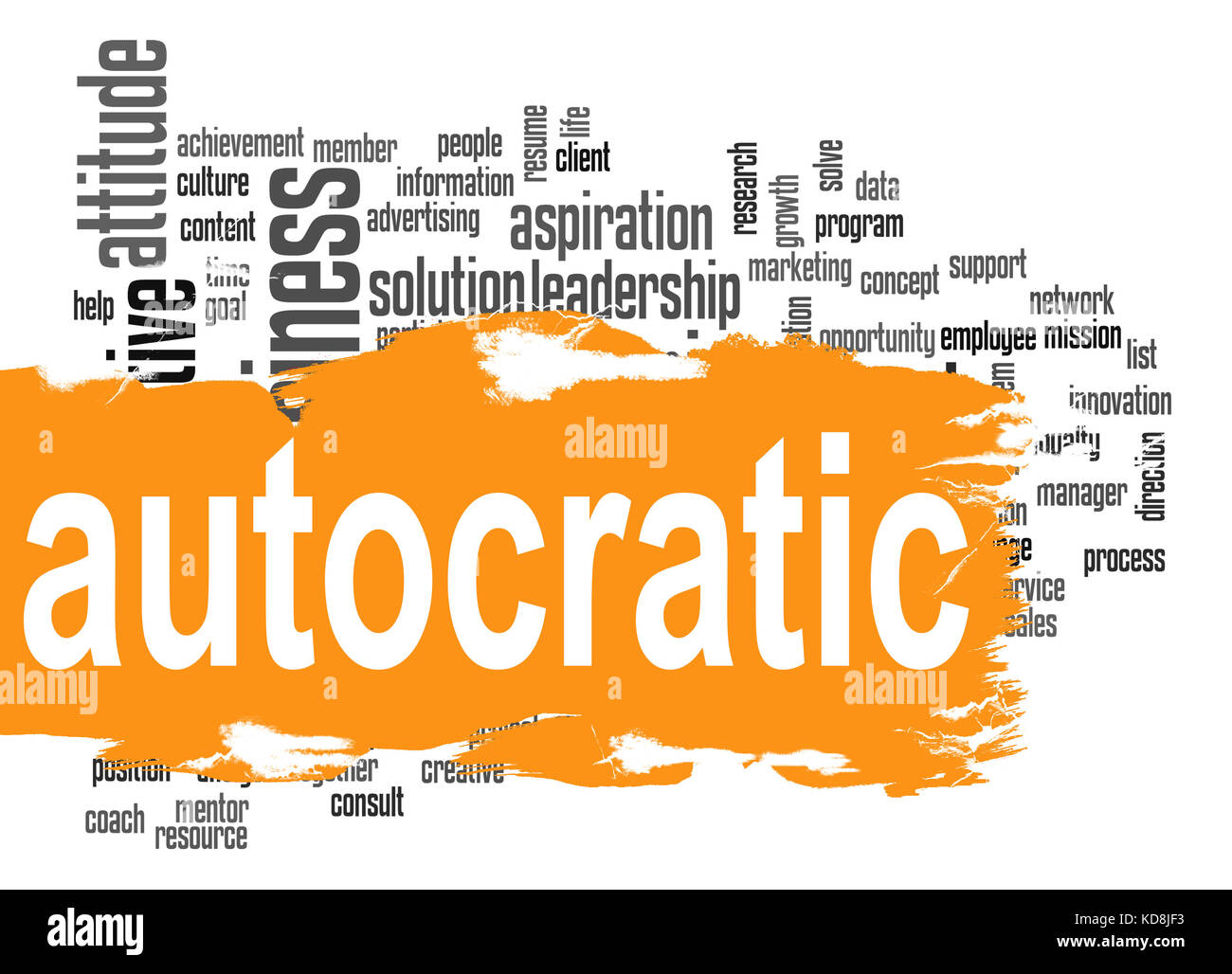 Autocratic word cloud with orange banner image with hi-res rendered ...