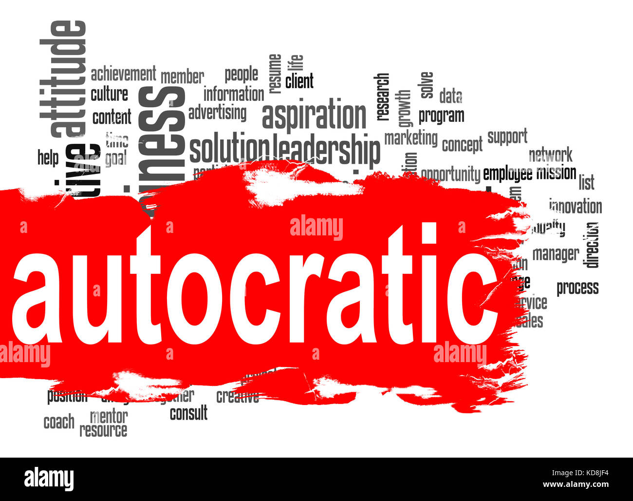 Autocratic word cloud with red banner image with hi-res rendered ...