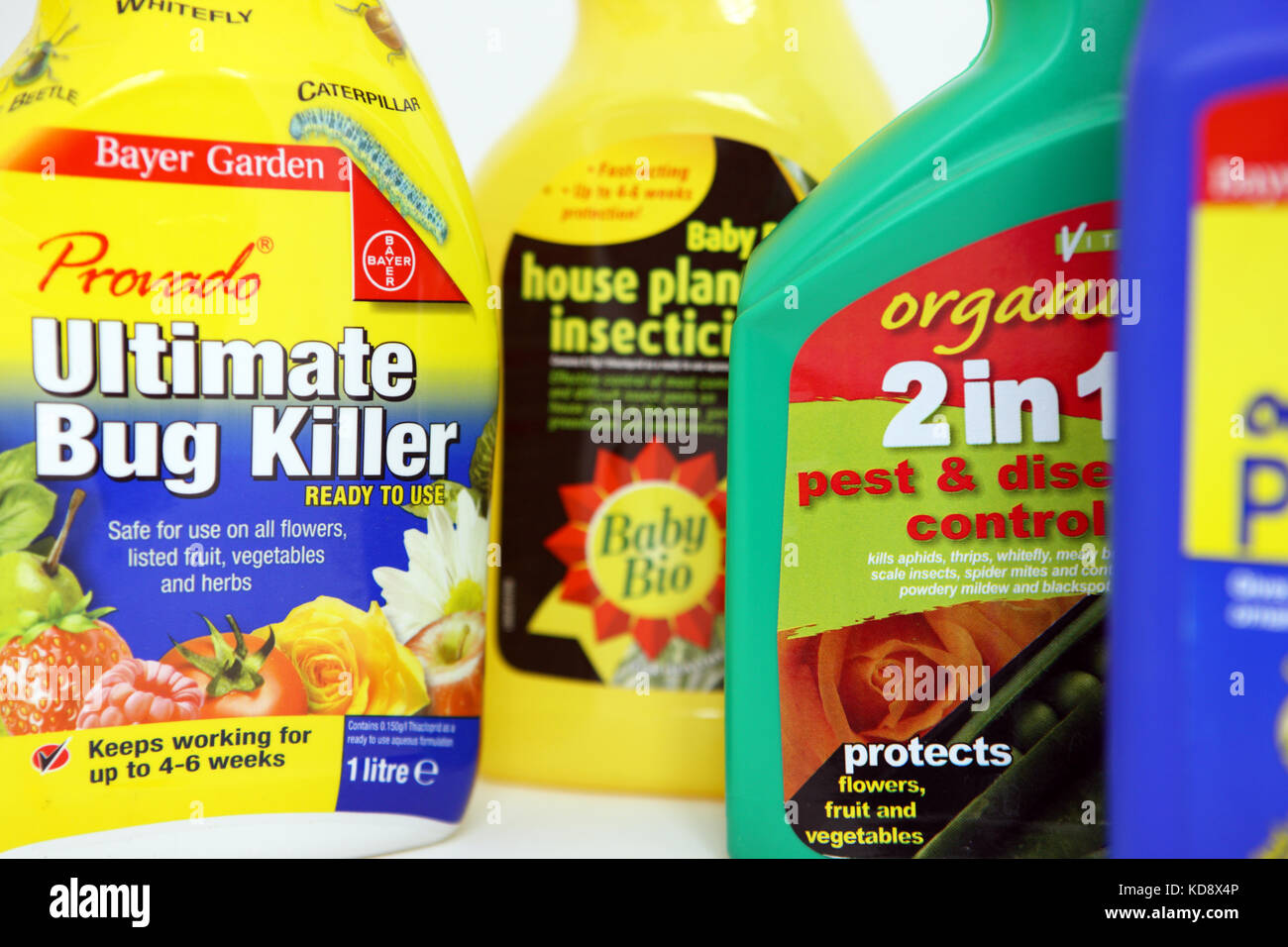 Types Of Insecticides