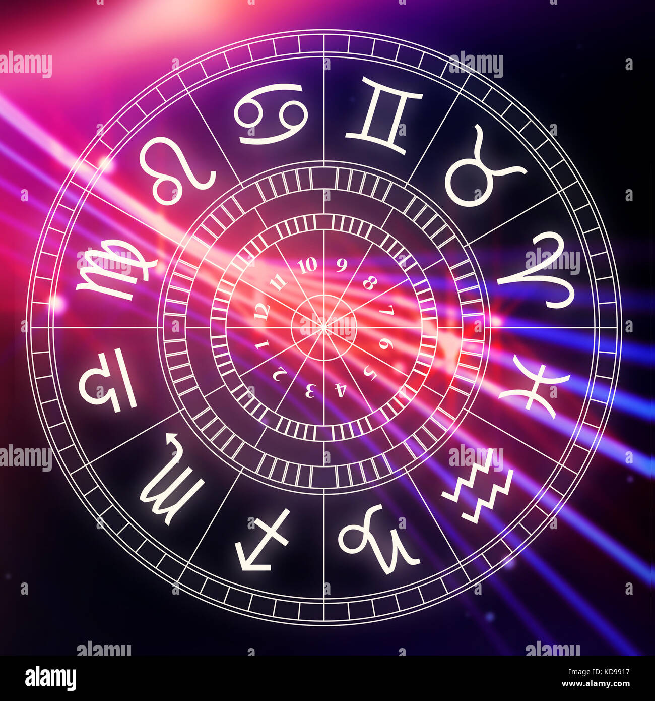 Zodiac astrology signs for horoscope, simple lineart illustration Stock ...