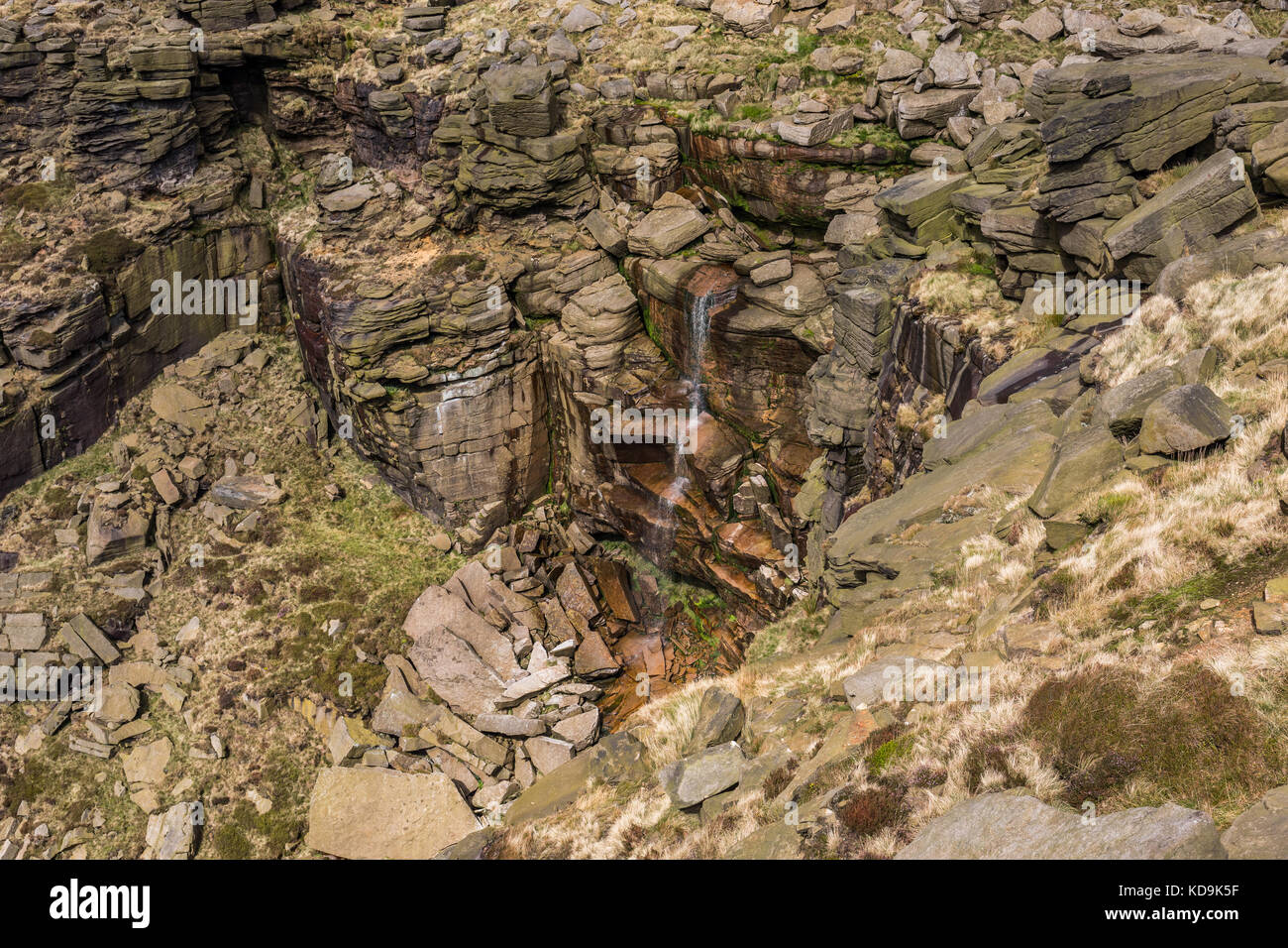 Kinder Downfall on Kinder Scout, Peak District National Park ...