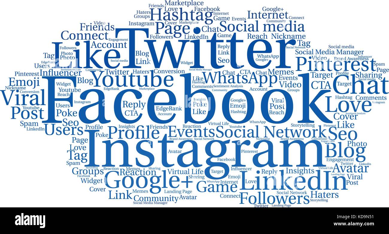 Florence, Italy - October 12, 2017: Words cloud, concept of Social ...