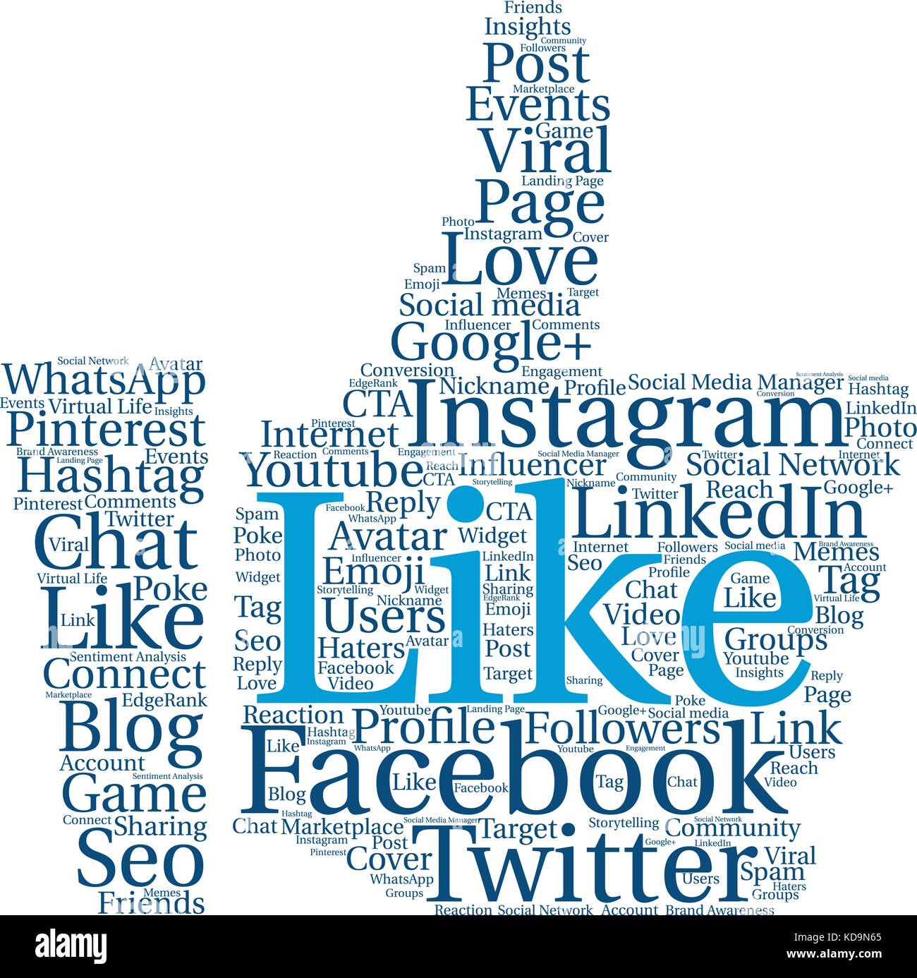 Florence, Italy - October 12, 2017: Words cloud, concept of Social ...