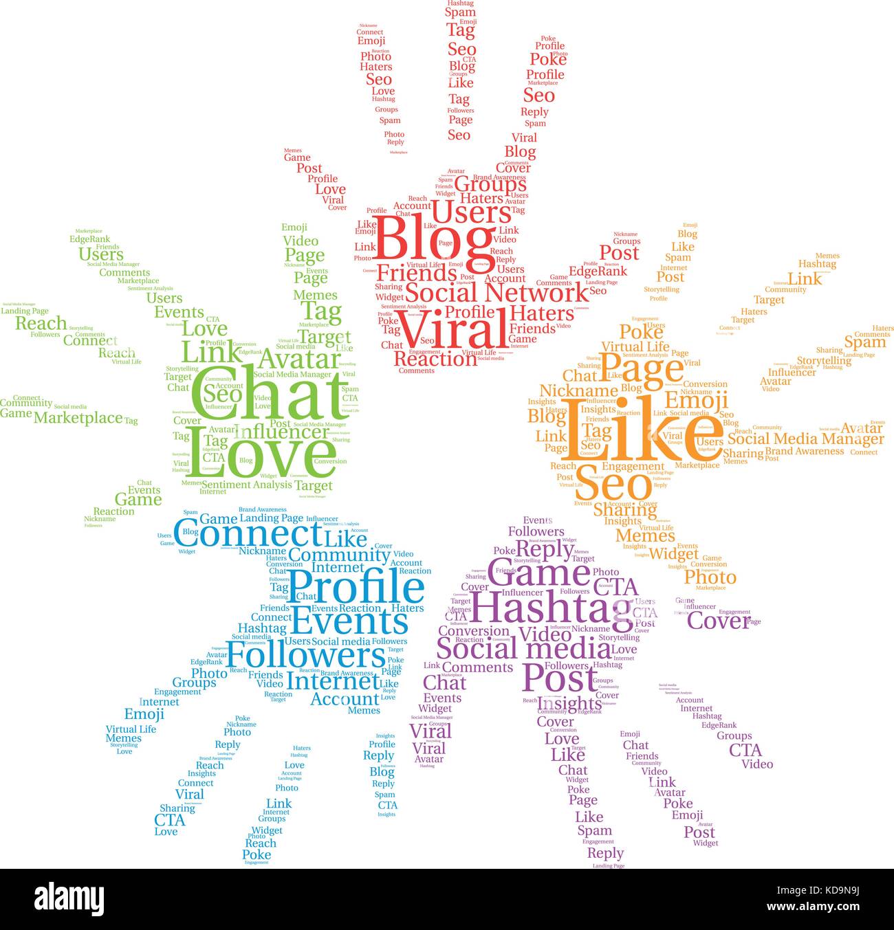 Words cloud, concept of Social Network made with hands shape and tags ...