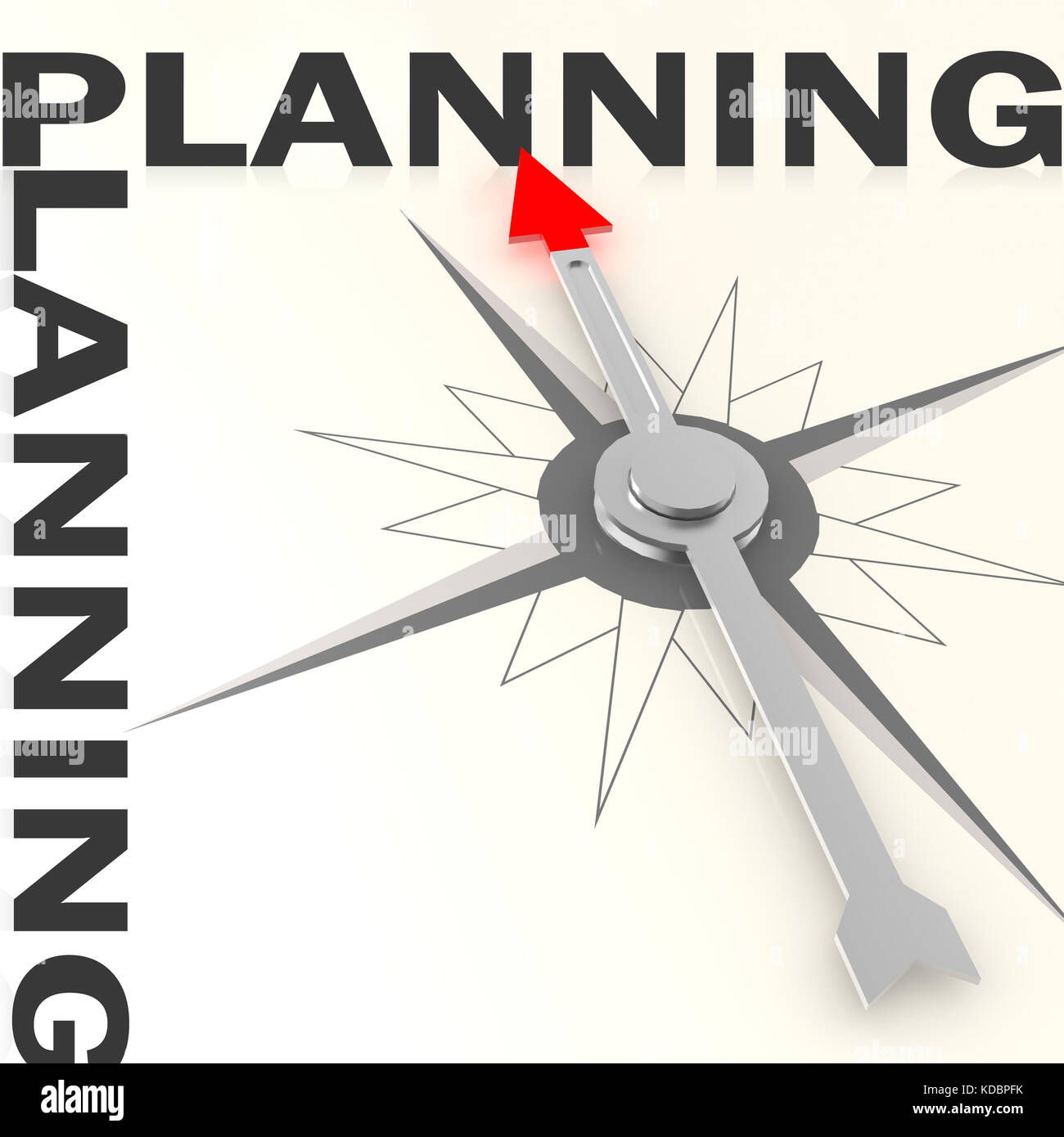 Compass with planning word isolated, 3d rendering Stock Photo - Alamy
