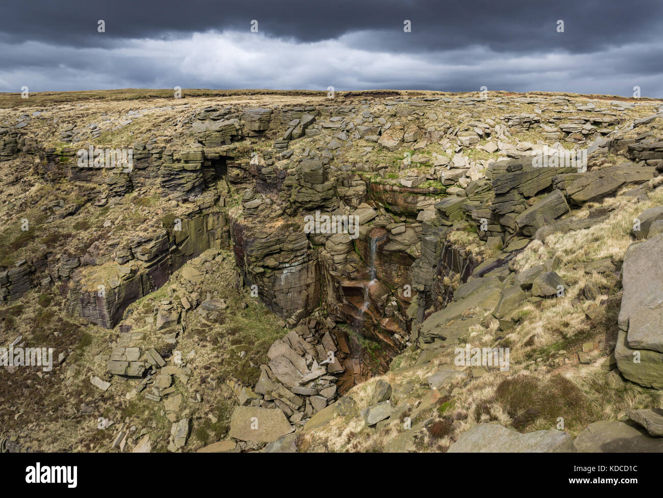 Kinder Downfall on Kinder Scout, Peak District National Park ...