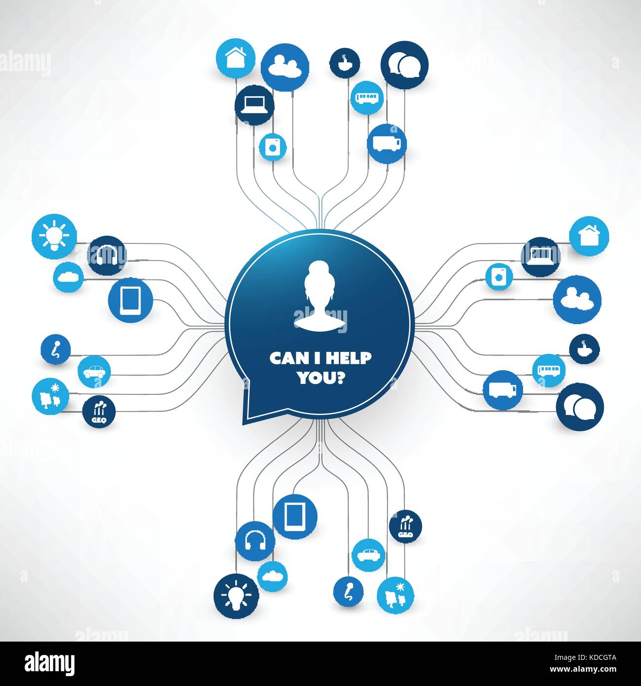 Can I Help You? - AI, Digital Voice Assistant Service, Internet of ...