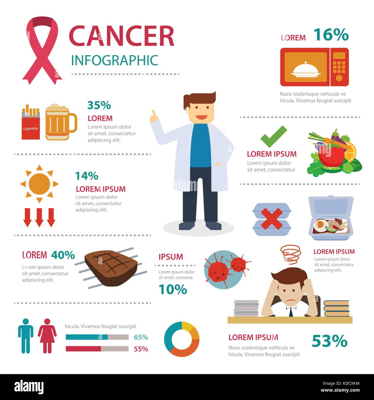 Cancer prevention information Cut Out Stock Images & Pictures - Alamy