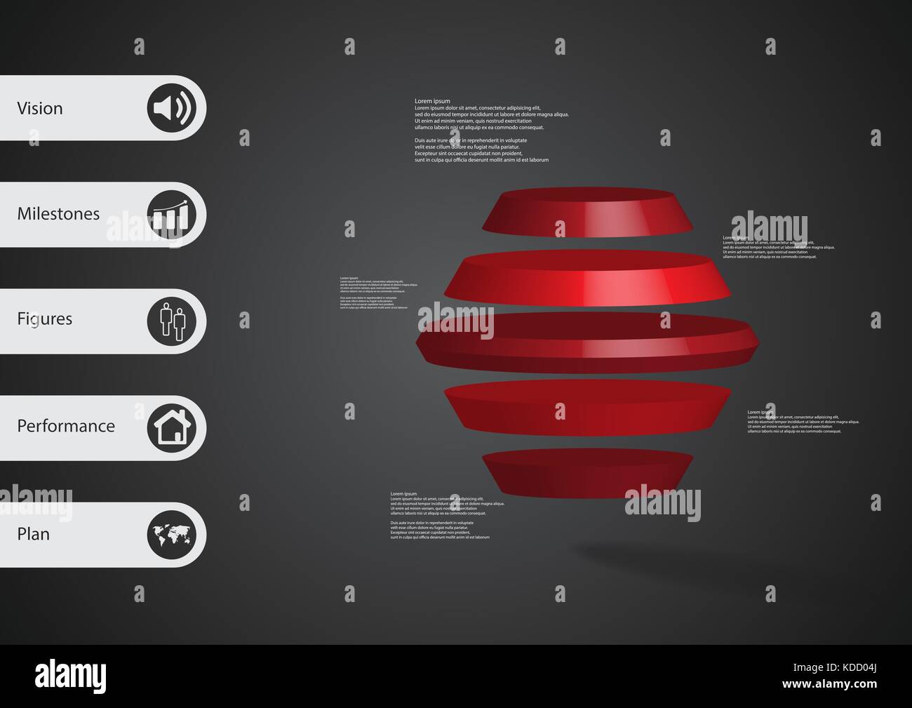 Five scale bars hi-res stock photography and images - Alamy