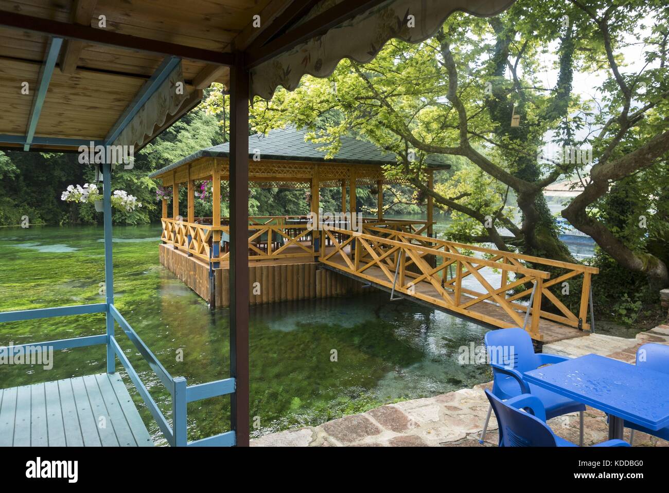 The Blue Eye Water Spring in Southern Albania May 2017 | usage ...