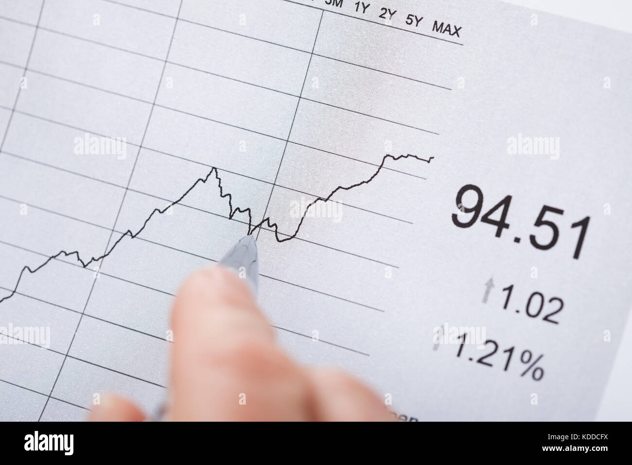 Economic strategy hi-res stock photography and images - Alamy
