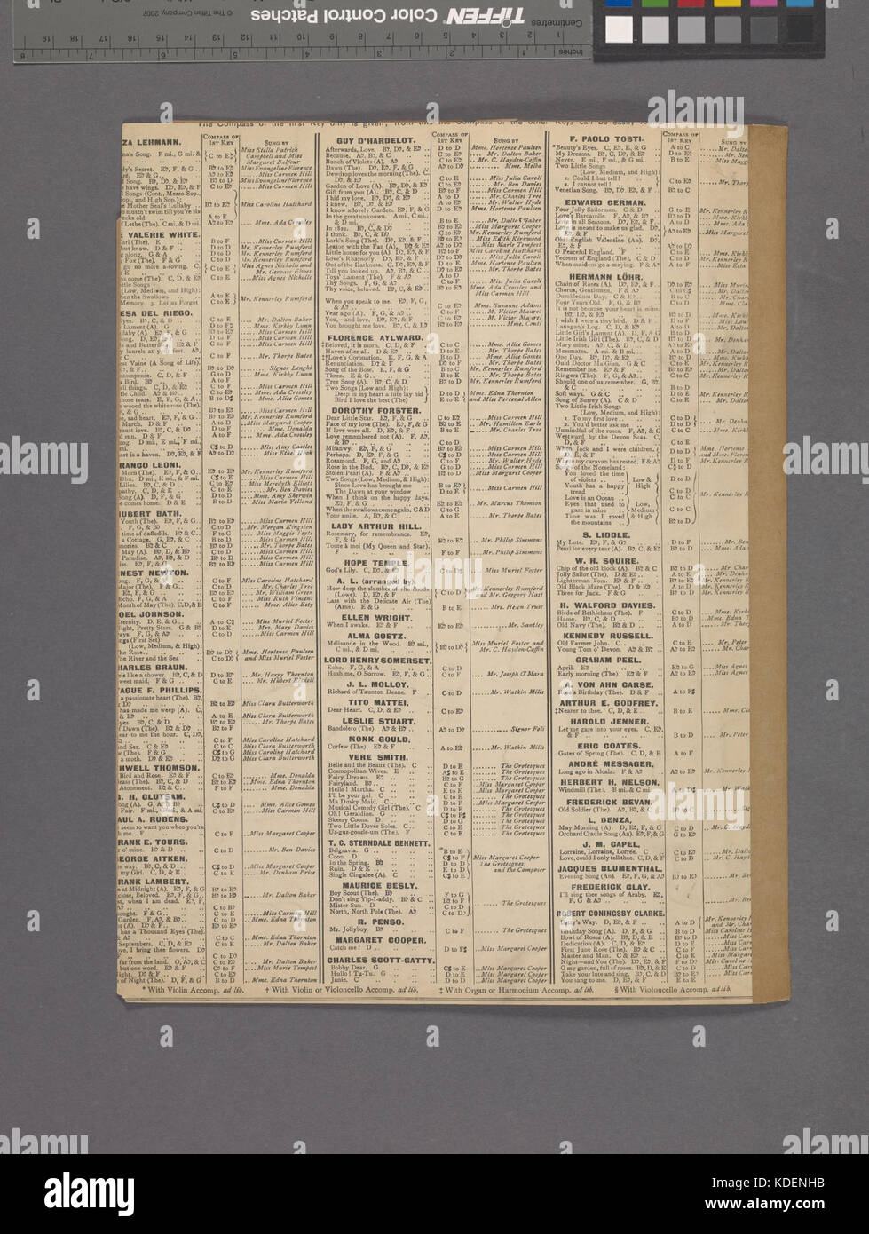 'Rastus Surely Loves Me' is a notable image from the New York Public ...