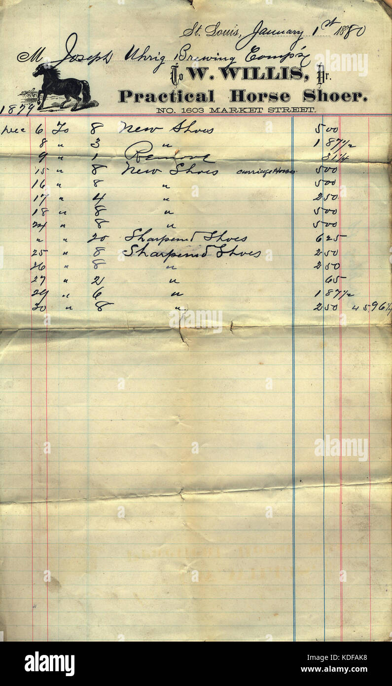 Receipt of W. Willis, Practical Horse Shoer, for new shoes and shoe ...