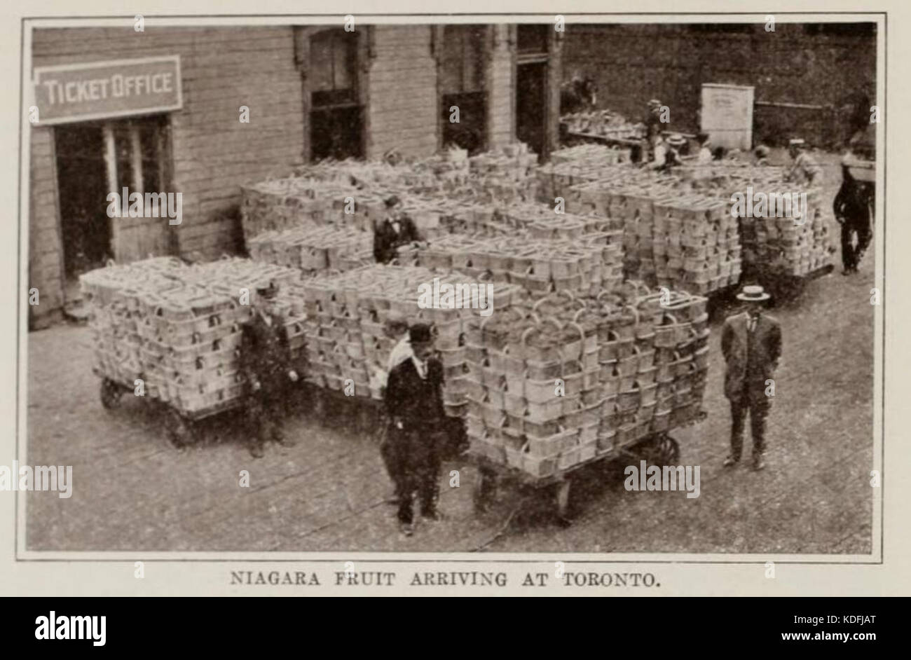 Niagara fruit 1914 Stock Photo - Alamy