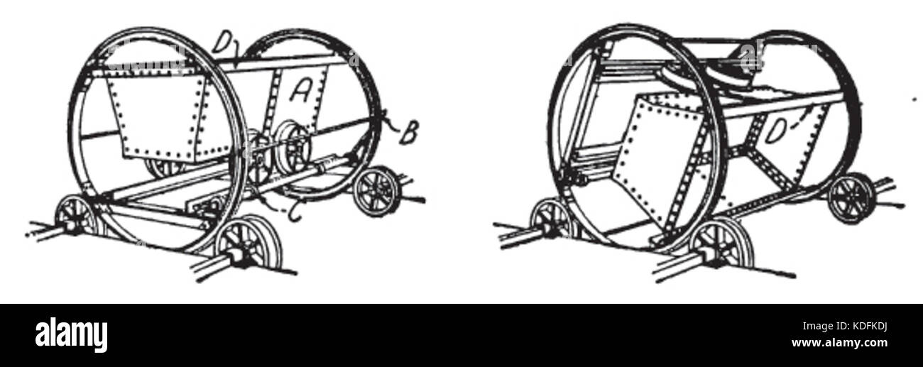 Tipping mechanism hi-res stock photography and images - Alamy