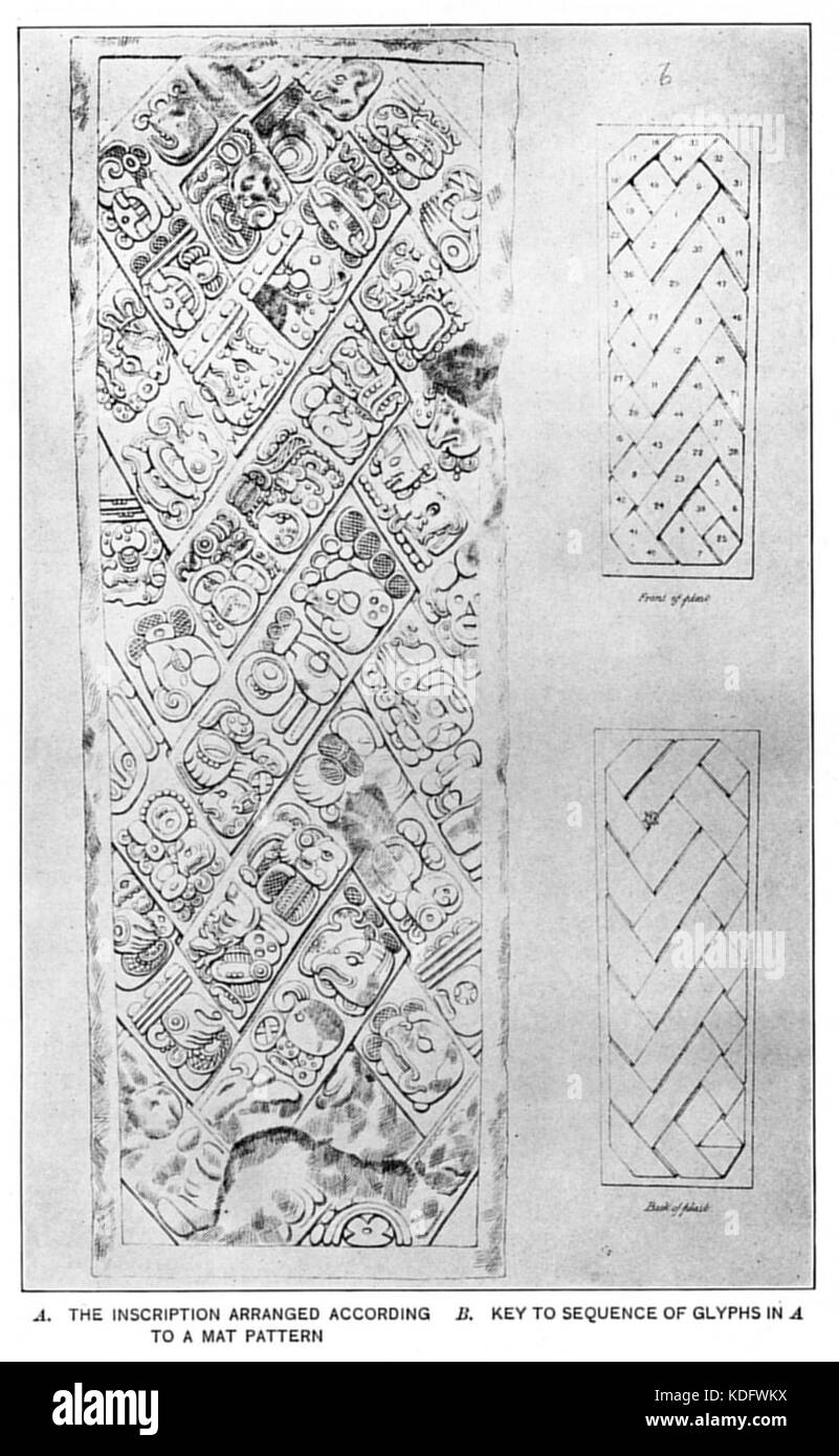 Maya Hieroglyphs Plate 15 Stock Photo - Alamy