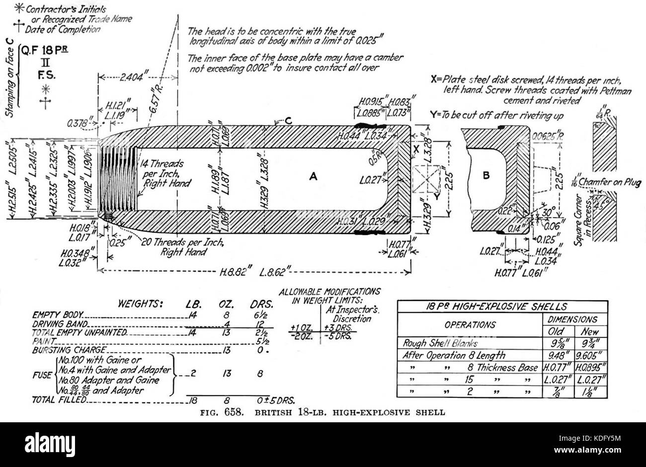 QF 18 pdr HE Mk II Shell Diagram Stock Photo - Alamy