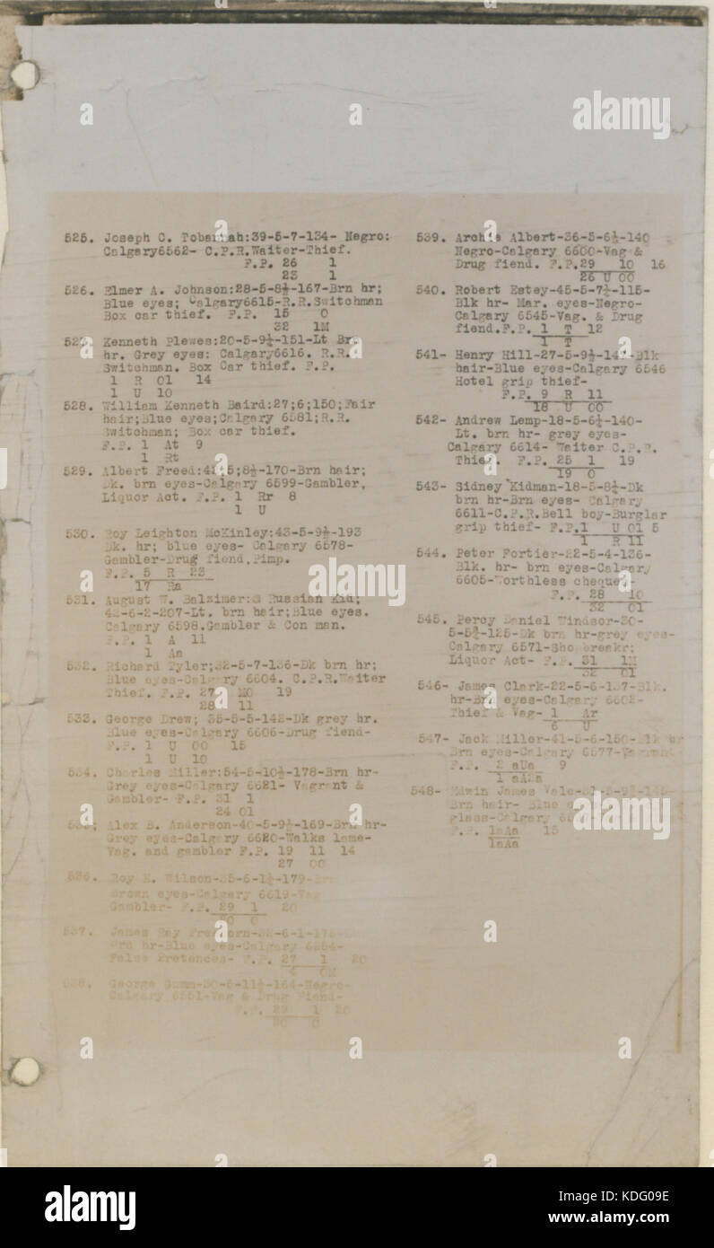 Criminal identification hi-res stock photography and images - Alamy