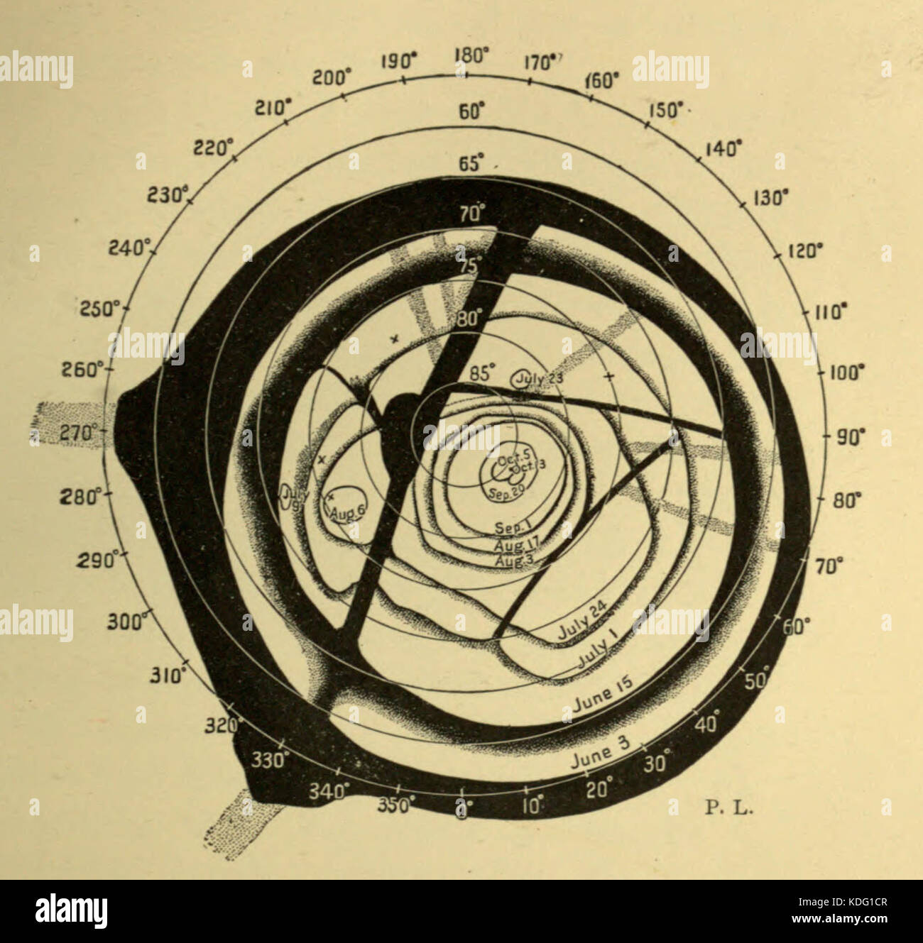 Lowell Mars (1894) Plate 2 Stock Photo - Alamy