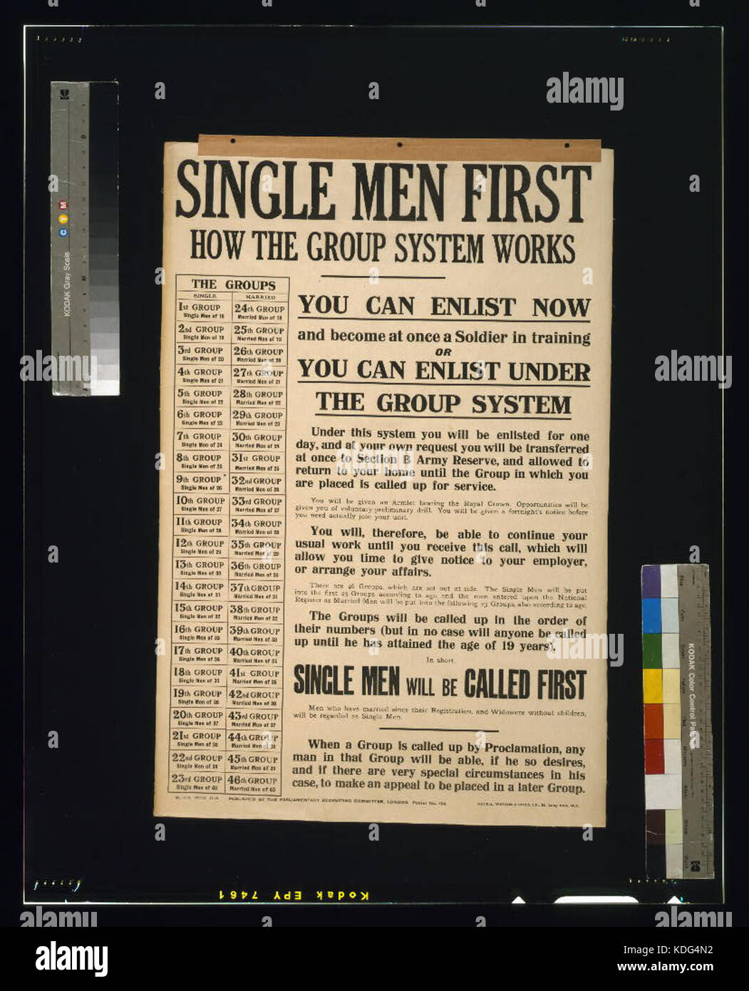 Single men first. How the group system works LCCN2003663181 Stock Photo ...