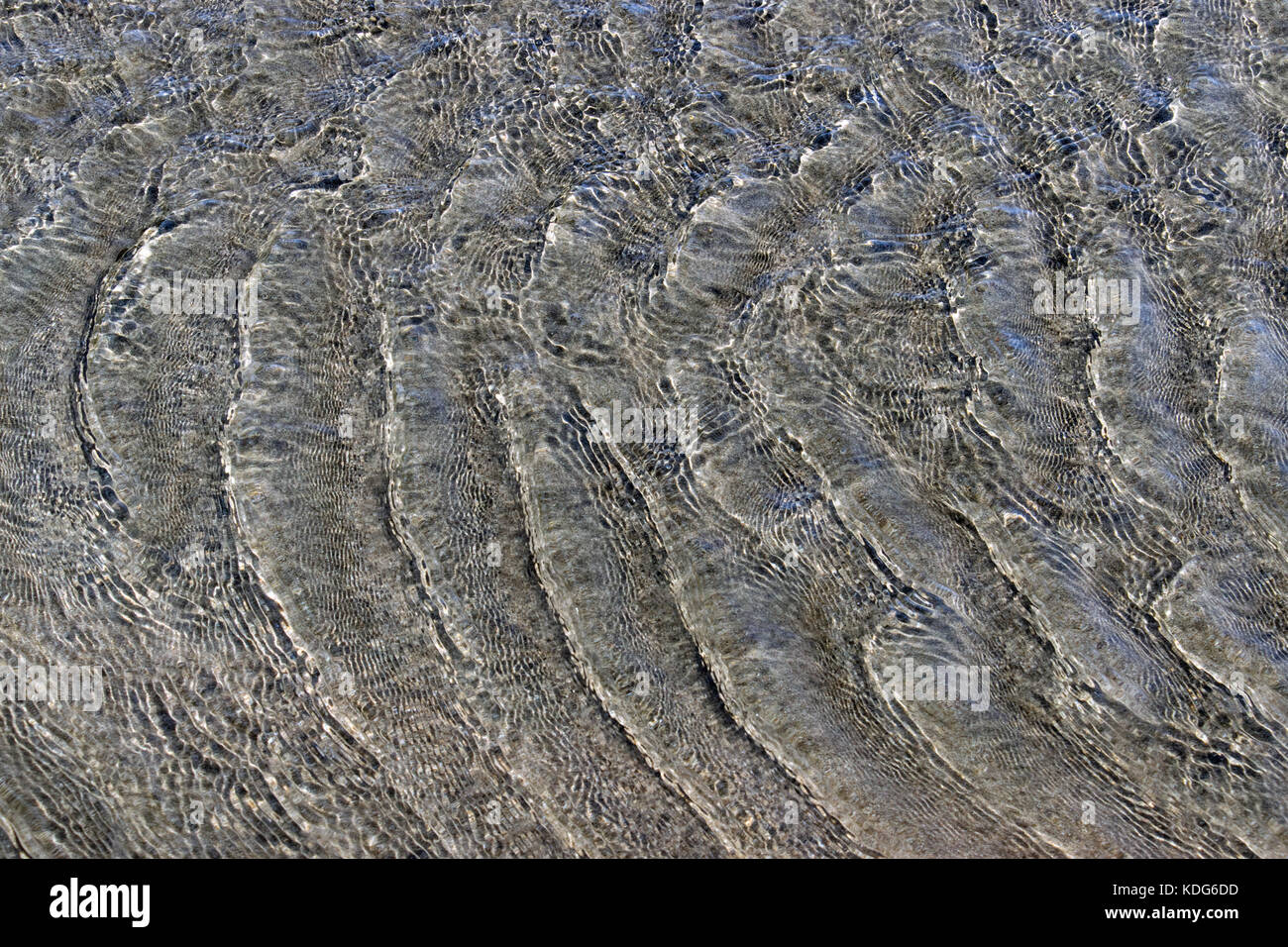 Rippling pattern hi-res stock photography and images - Alamy