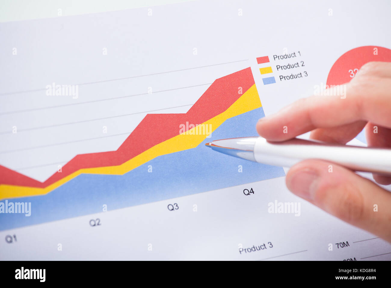 Close-up Of A Hand Holding Pen Over Graph Stock Photo - Alamy