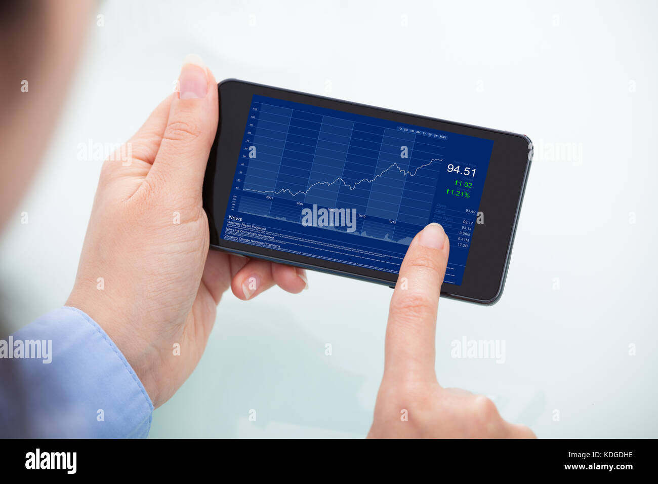 Businesswoman Analyzing Graph On Mobile Phone With Charts Stock Photo ...