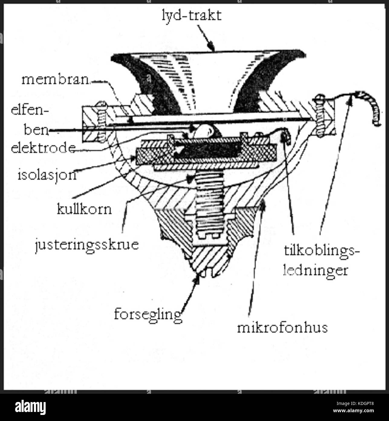 Solid form Black and White Stock Photos & Images - Alamy