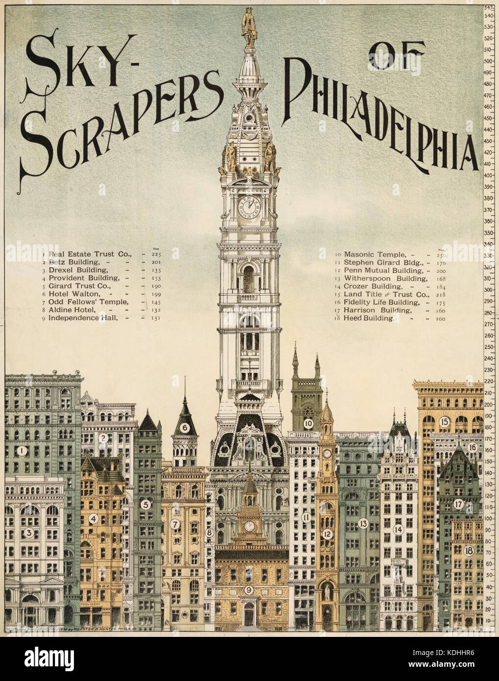 Construction skyscraper 1890s hi-res stock photography and images - Alamy