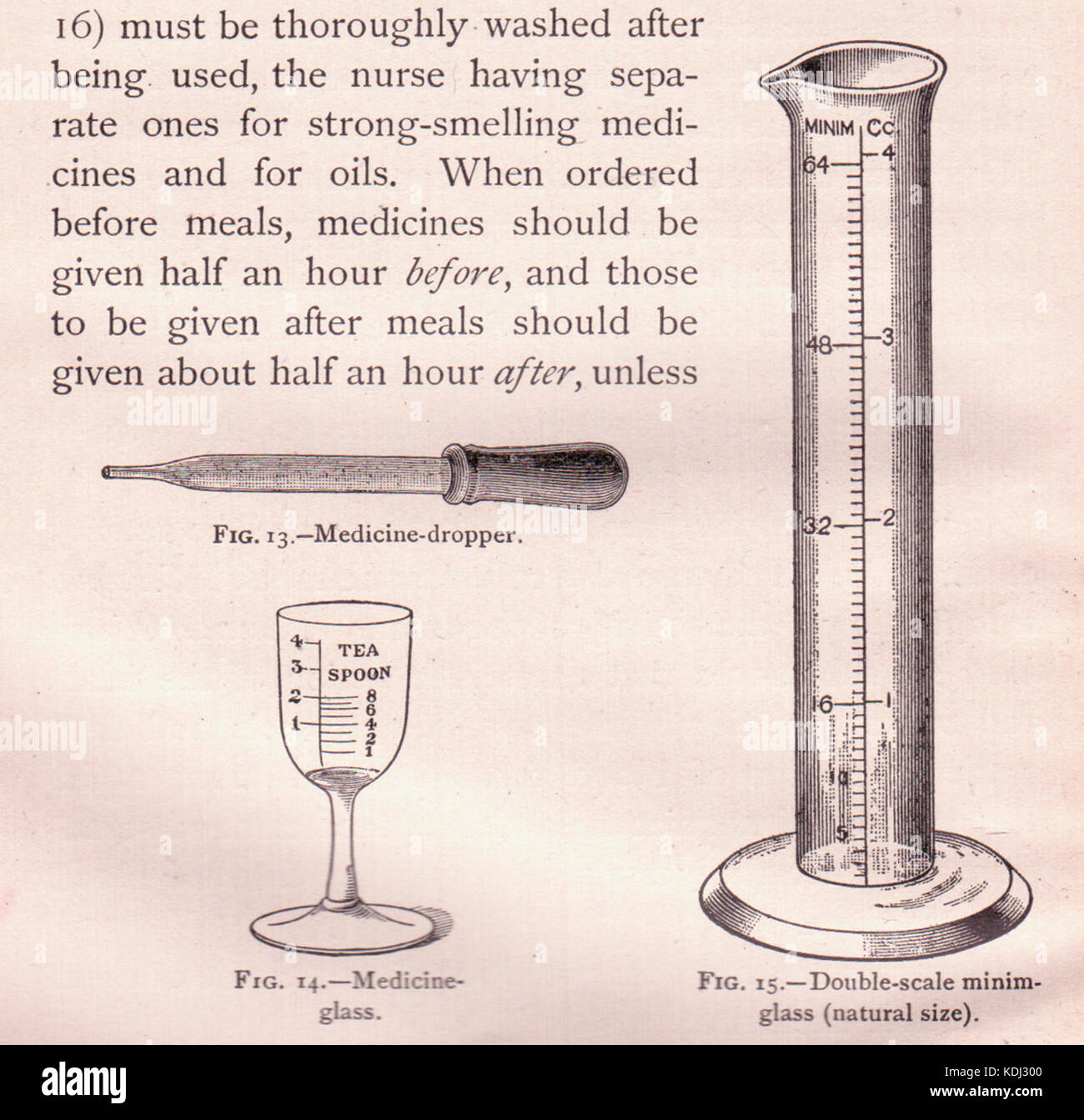 Measuring techniques hi-res stock photography and images - Alamy