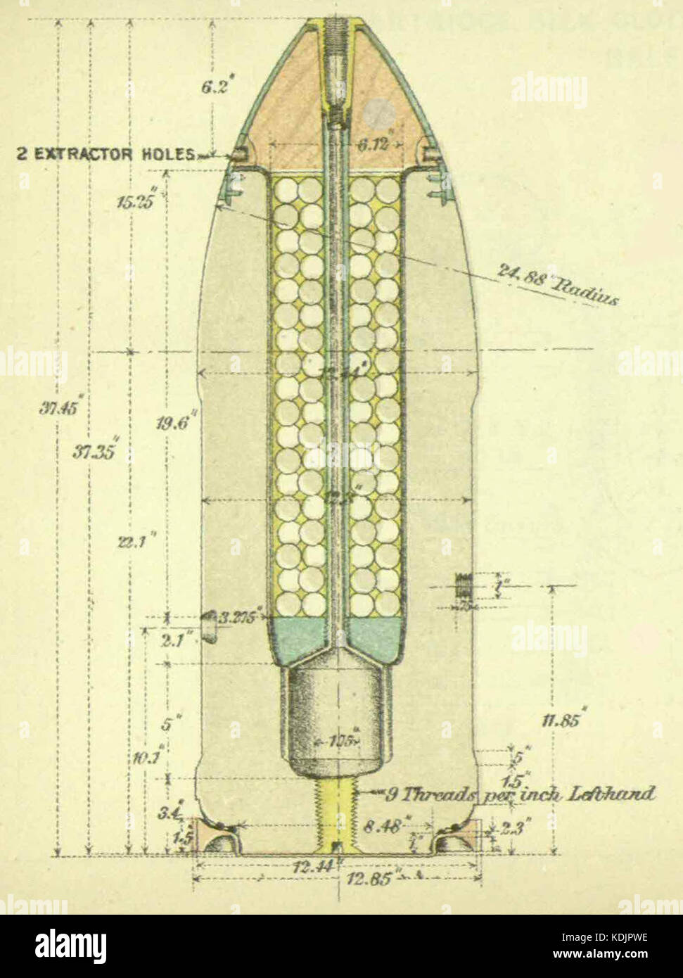 Shrapnel shell hi-res stock photography and images - Alamy