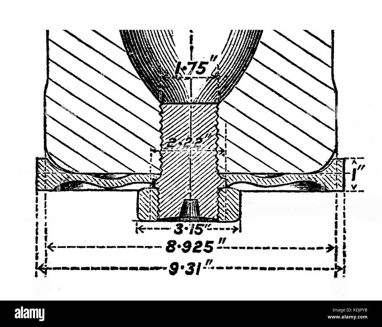RML 9 inch Common Studded Shell with Attached Gas Check Mk II 1of2 ...