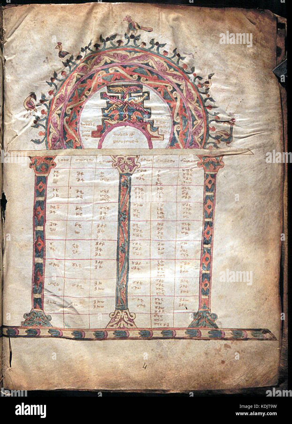 The M10780G 7 Eusebian Letter is an important historical manuscript ...