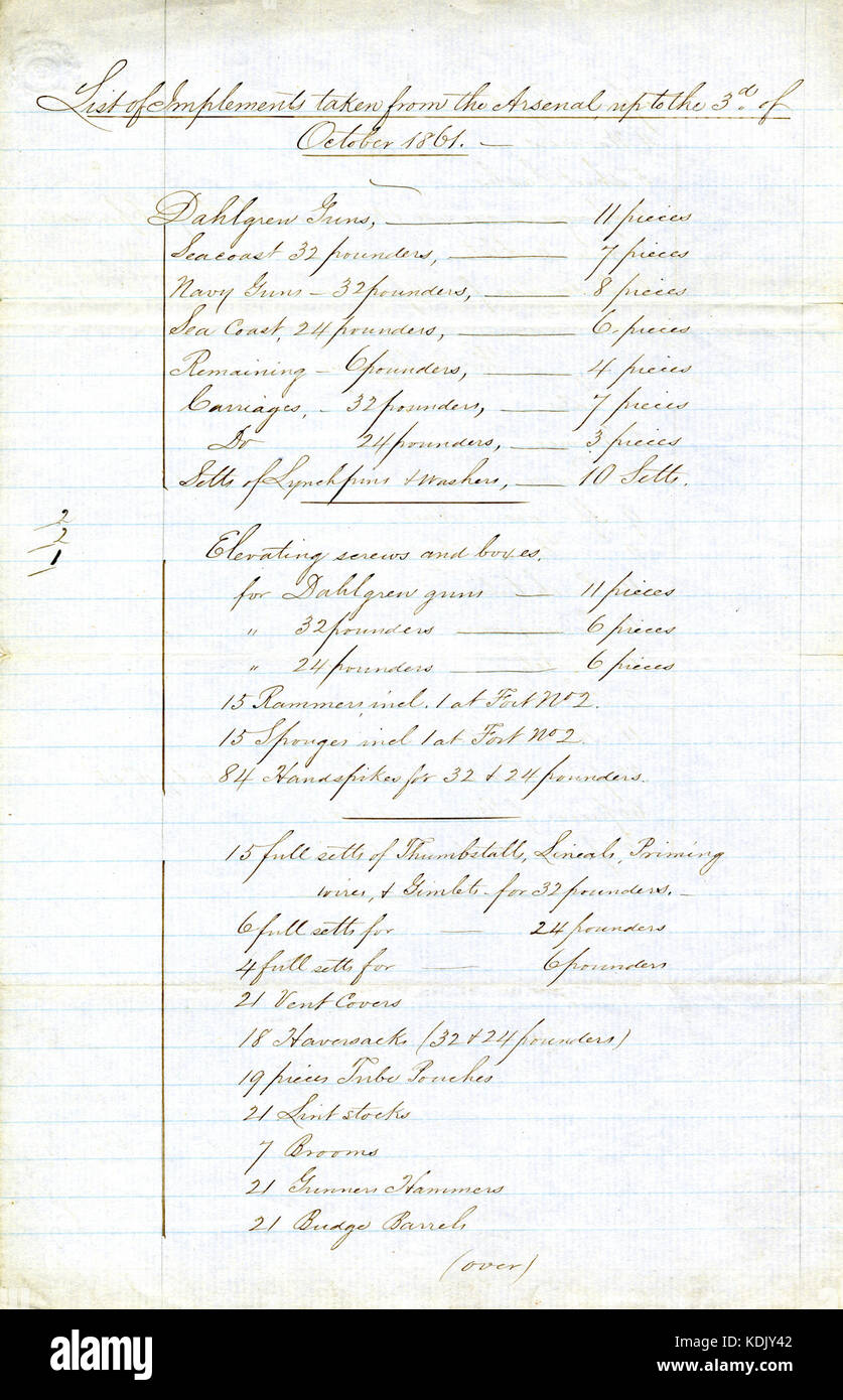 List of implements taken from the Arsenal (St. Louis Arsenal) up to the ...