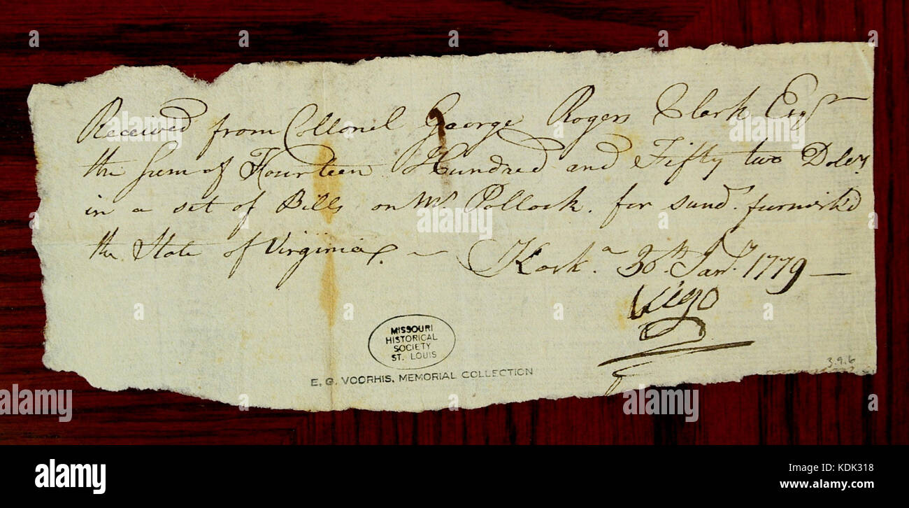 George Rogers Clark Signature