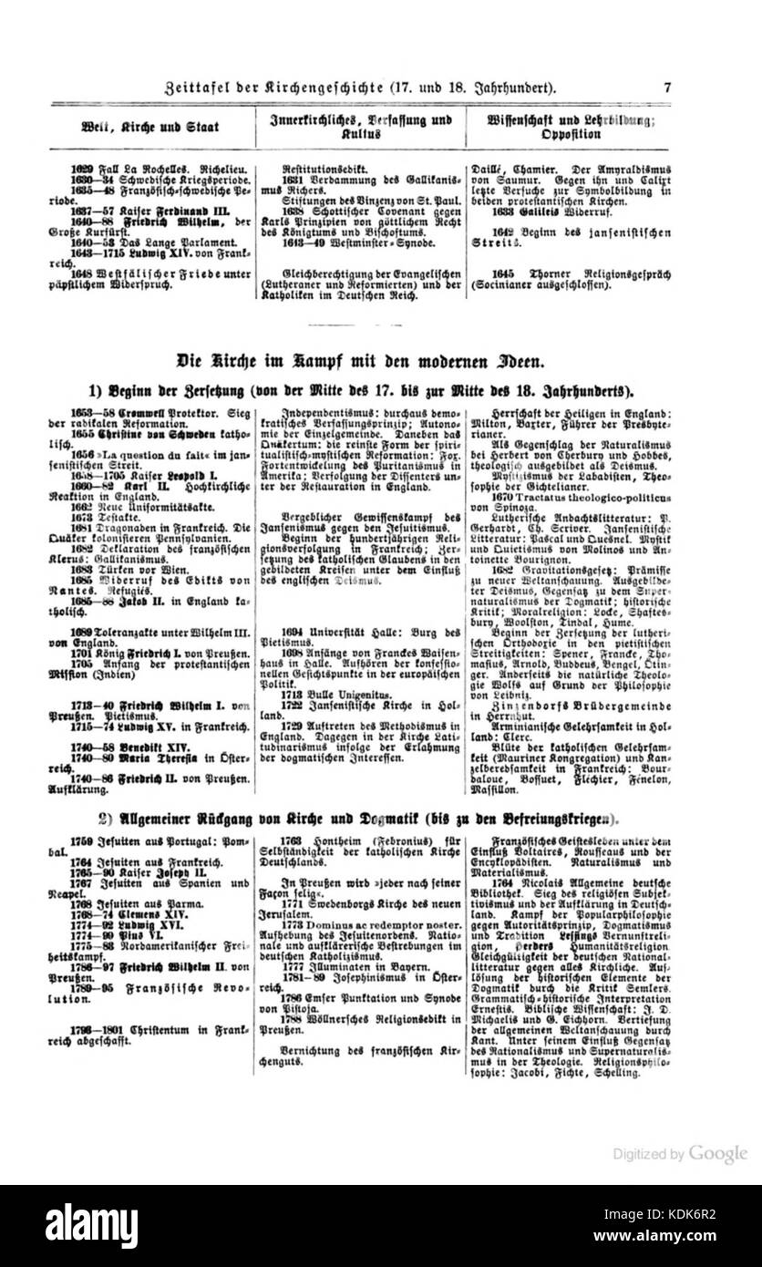 Page s0749g from Book 9 of the 4th edition of Meyers Konversations ...