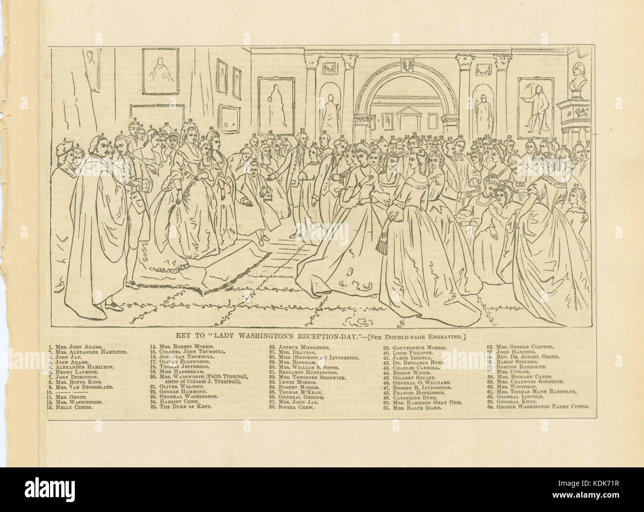 Lady Washington's reception day (NYPL b13512824 422031 Stock Photo - Alamy