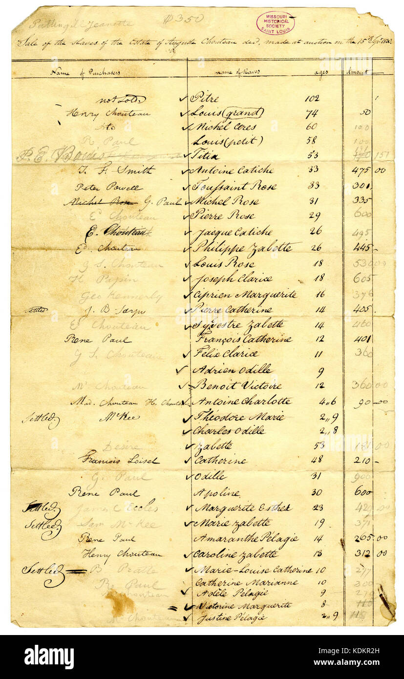 List of slaves hi-res stock photography and images - Alamy