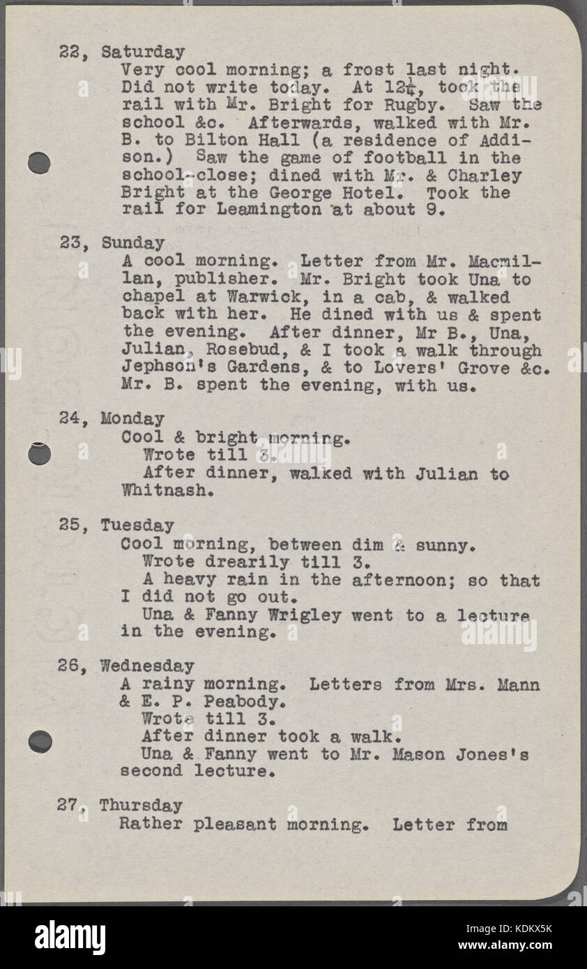 Italian Diary, 1859. Typed transcription of the Hawthorne Diary of 1859 ...