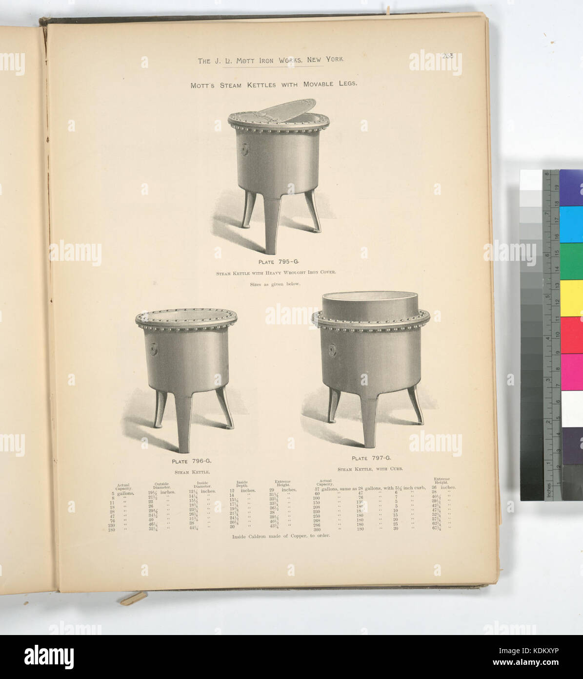 Mott’s Steam Kettles with movable legs, as seen in a historical image ...