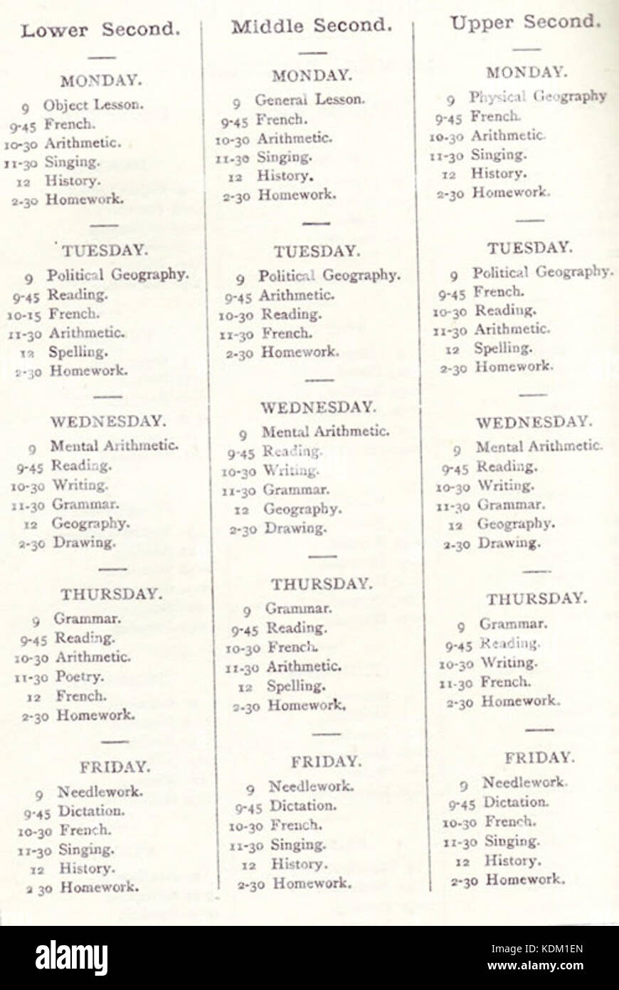 This is an 1880s timetable from the Manchester Historical Society Group ...