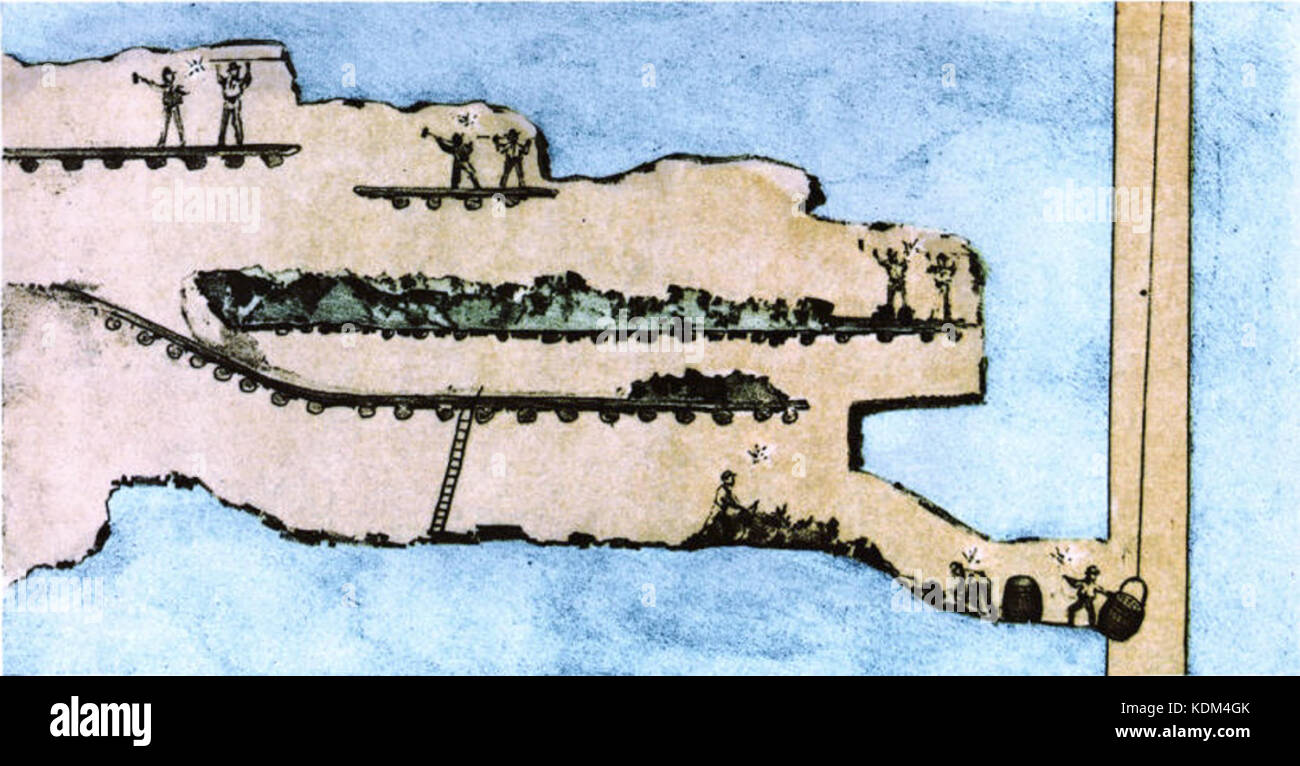 Julius Bien, Shaft or lode mining, lithograph, 1866 Stock Photo - Alamy