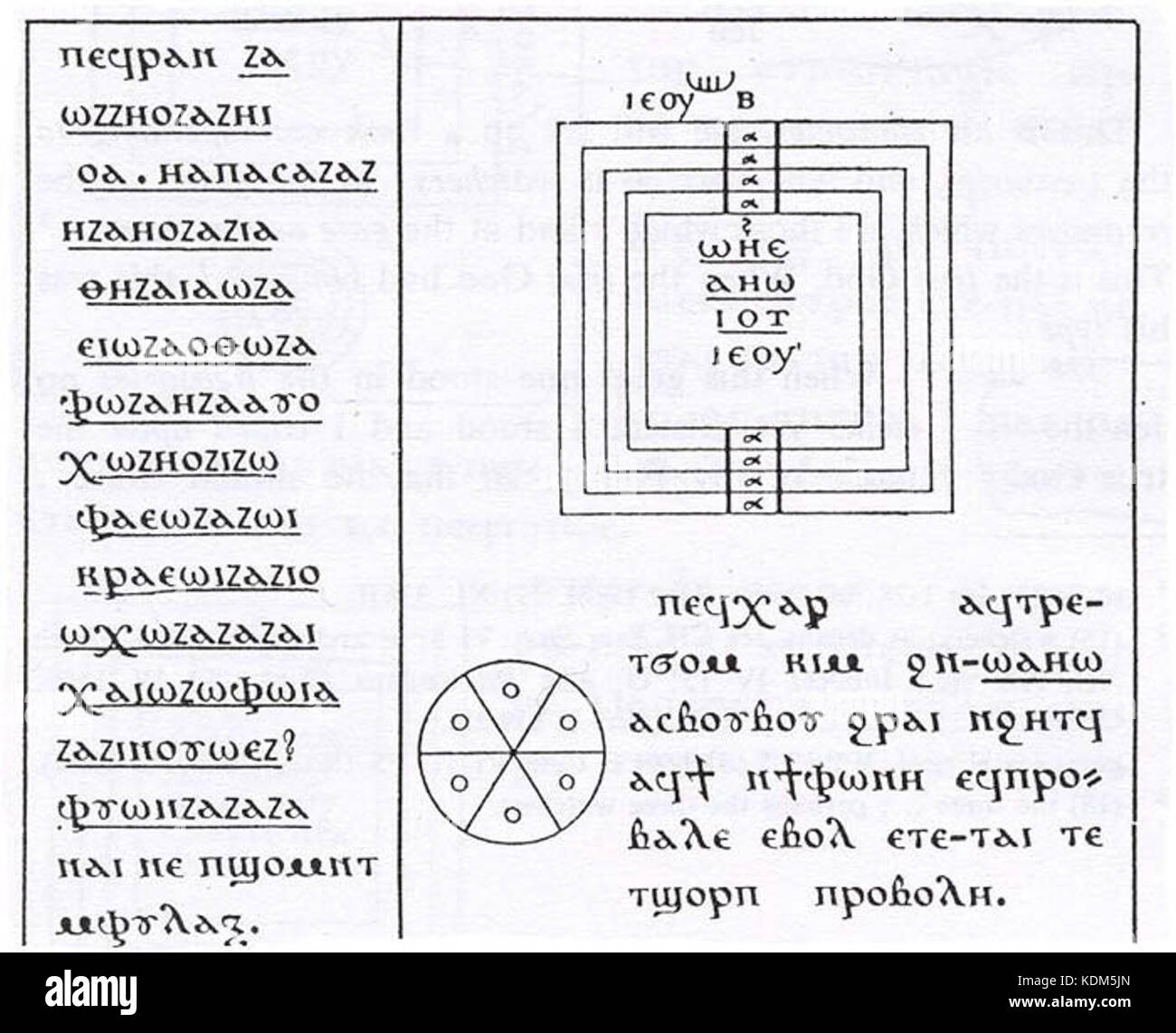 Magical Diagram from Books of Jeu 1 Stock Photo - Alamy