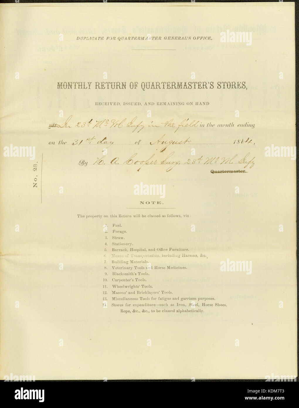 A military document from August 31, 1864, detailing the monthly return ...