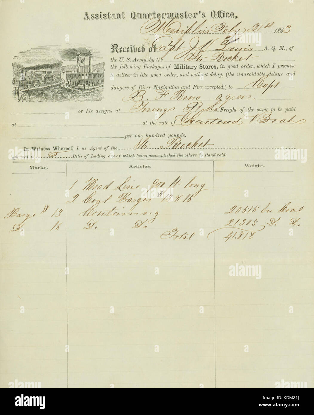 Receipt for military stores of Captain J. Lewis, to be delivered by the ...