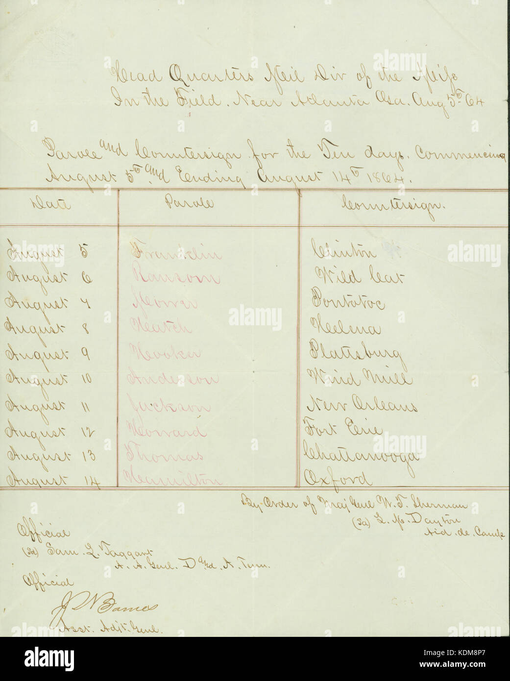 Parole and countersign, Head Quarters, Mil. Div. (Military Division) of ...