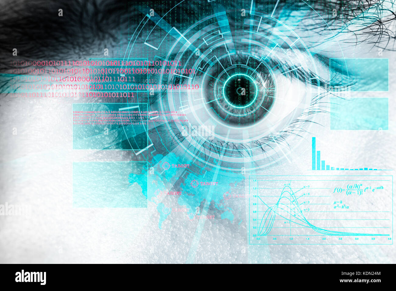 Cyber security eye hi-res stock photography and images - Alamy